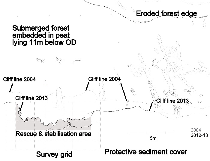 Bouldnor Cliff - Maritime Archaeology Trust